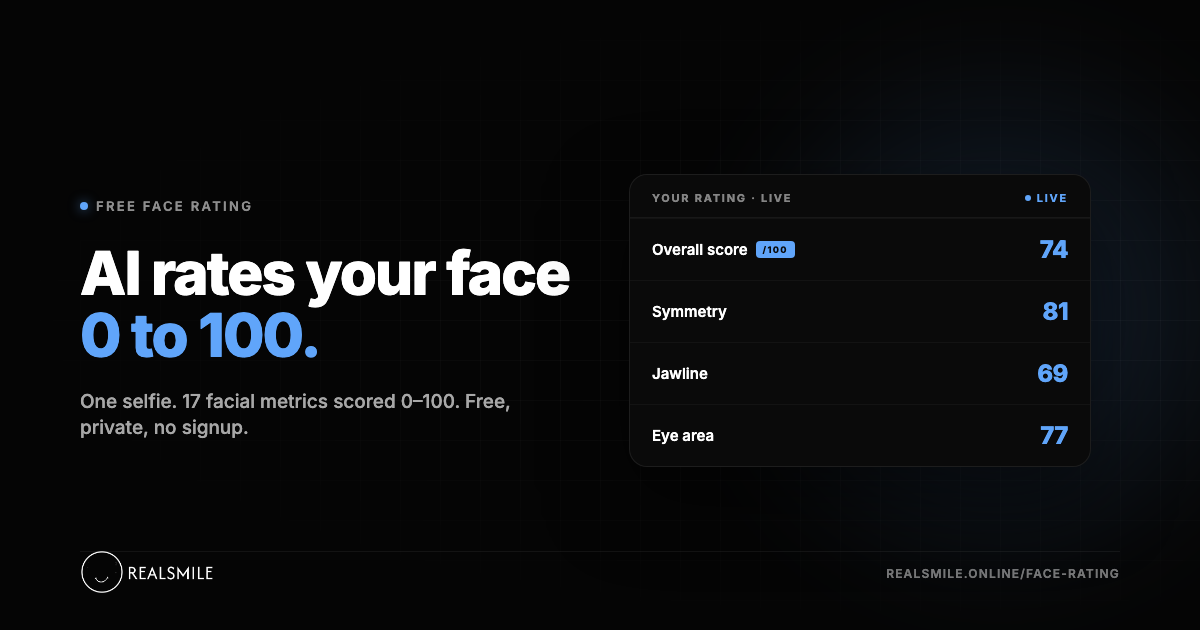 Rate My Face — Free AI Face Score in 60 Seconds (2026)