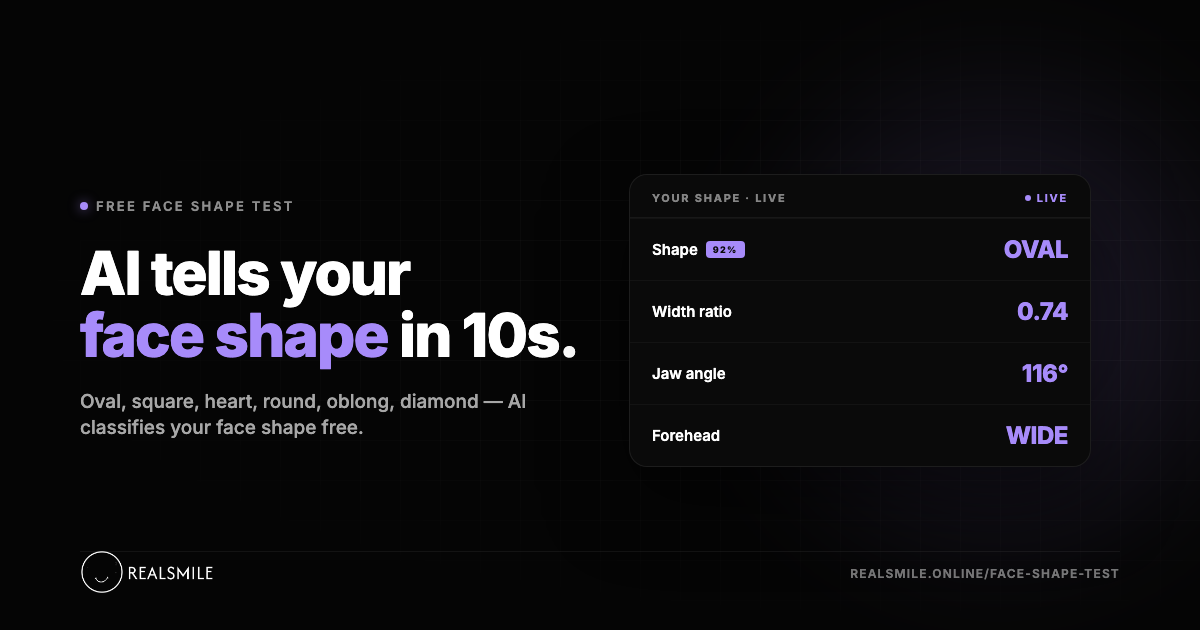 Face Shape Test — Find Your Face Shape Free in 10 Seconds
