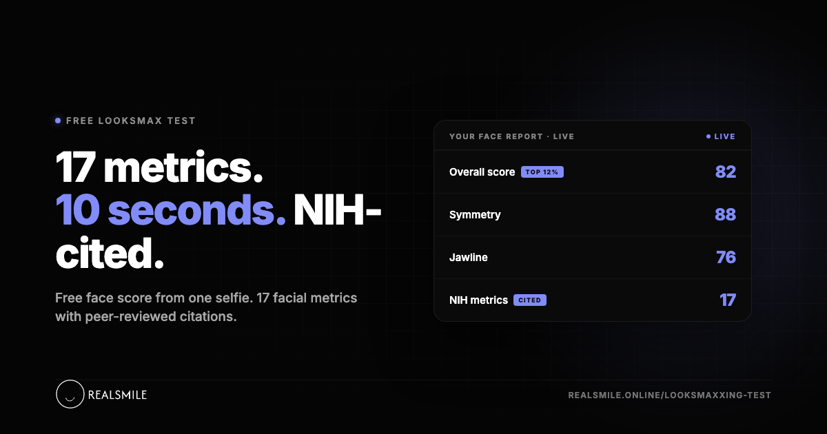 Free Looksmax Test — Score Your Face on 17 Metrics in 30 Seconds (2026)